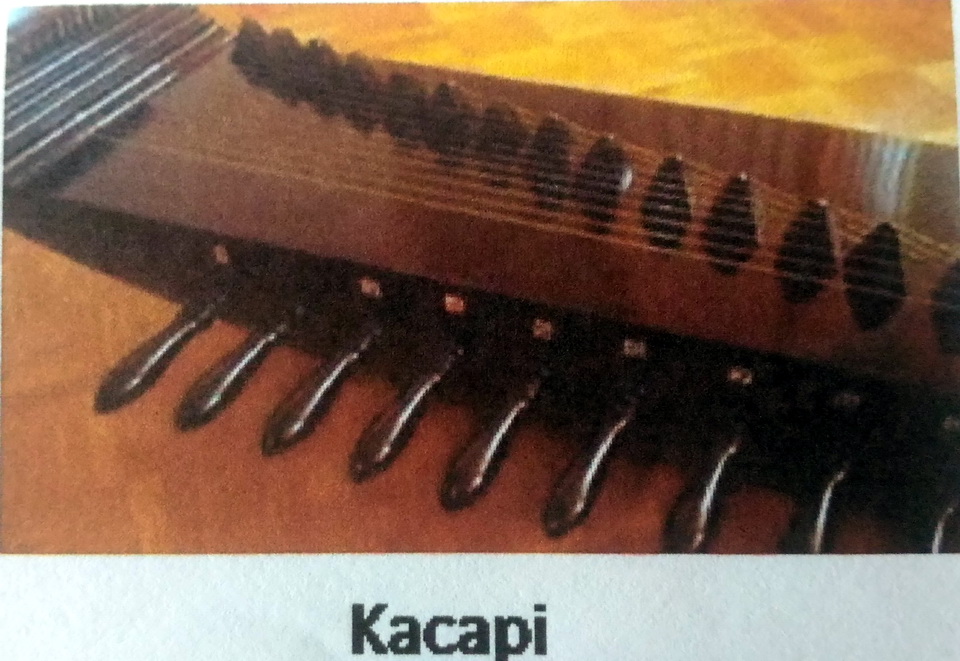 Tugas Bahasa Sunda: (Foto) Alat Musik Tradisional – YSalma
